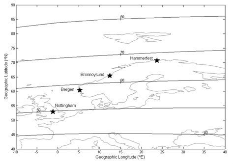 Gistm Network Used In The Analyses Download Scientific Diagram