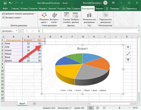Визуализируем данные в Excel карта Power View и построение гистограмм