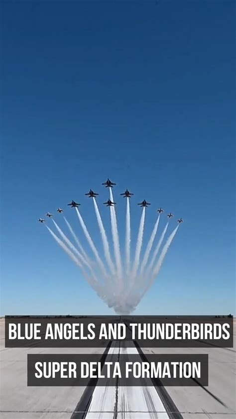 Pin On Fighter Jet Videos