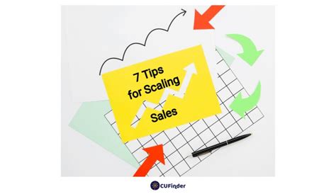 7 Essential Tips For Scaling Sales Fast Cufinder