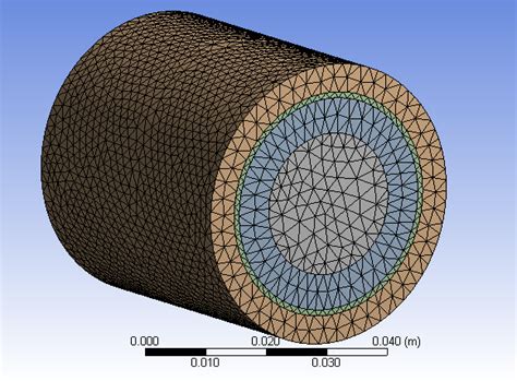 single core cable meshing download scientific diagram