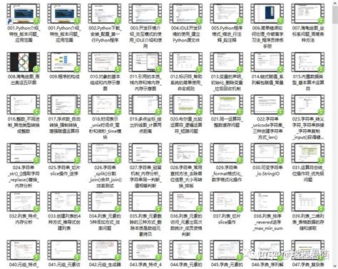 python 官方发布整套中文pdf文档，足足27本，学习必备！ 知乎