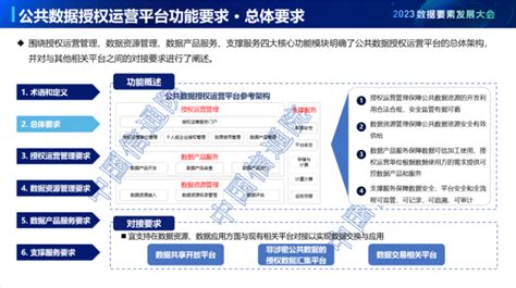 翼方健数参编的《公共数据授权运营平台功能要求》正式发布，加速公共数据运营落地实践 Basebitai