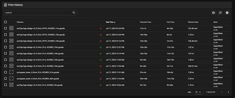 Slow Website Ui Load Times · Issue 1468 · Mainsail Crewmainsail · Github