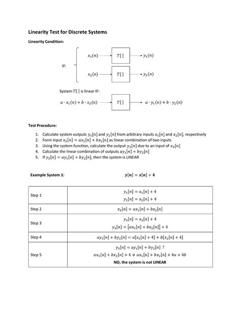 Linearitytest Signal Processing Notes Linearity Test For Discrete