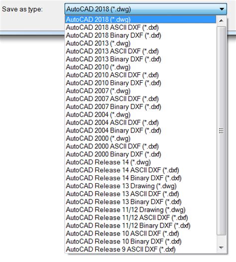 Cad Managers Corner Preparing For Implementation Part 1
