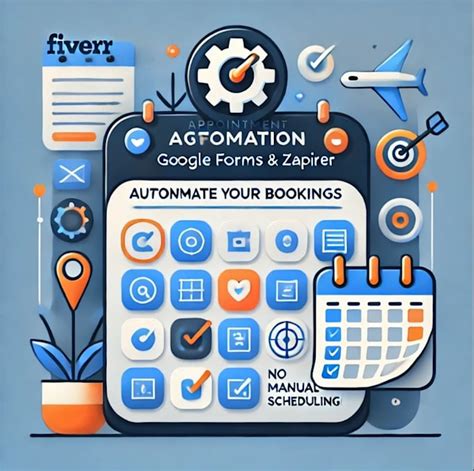 Automate Your Workflows With Zapier And Ai Integrations By Melben25 Fiverr