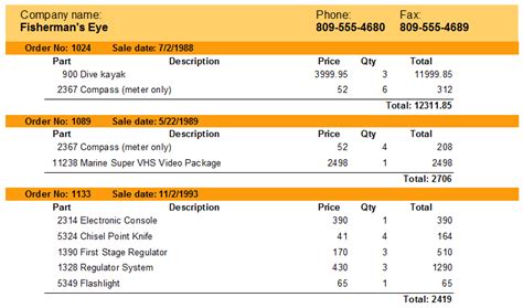 How To Make An Interactive Report With A Detailed Page In Fastreport