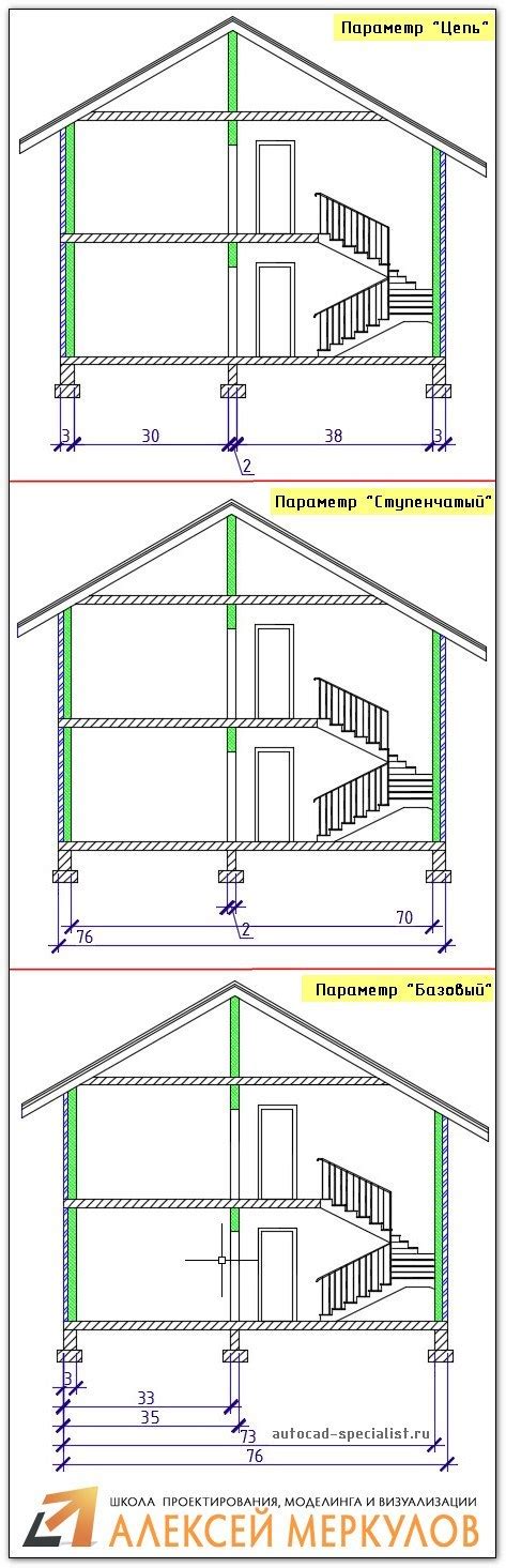 Размеры в Автокаде Как поставить размеры в Автокаде Autocad