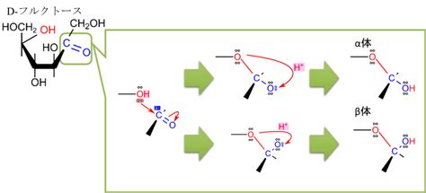 ヘミアセタールとへミケタールについて 生命科学系エンジニアの学習ノート