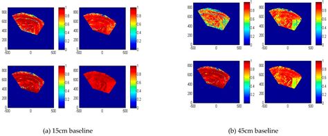 Gb Insar Based Dem Generation Method And Precision Analysis
