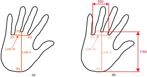 best 13 handshake feedback in a haptic glove using pouch actuators