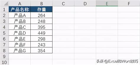 excel表中如何批量添加前缀或后缀，excel添加前后缀的方法 天天办公网