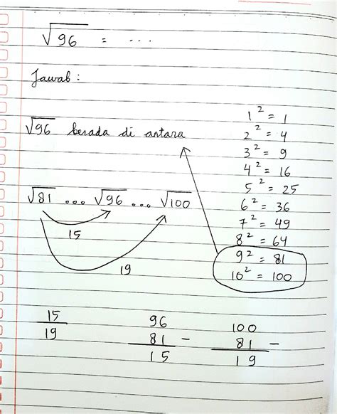 Sharing Akar Kuadrat Dari 96