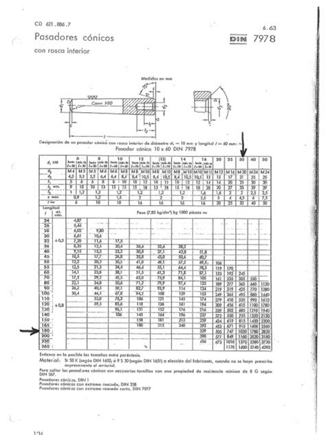 DIN7998 | PDF