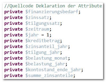 L Sungsansatz Finanzplandaten Ermitteln Und Anzeigen