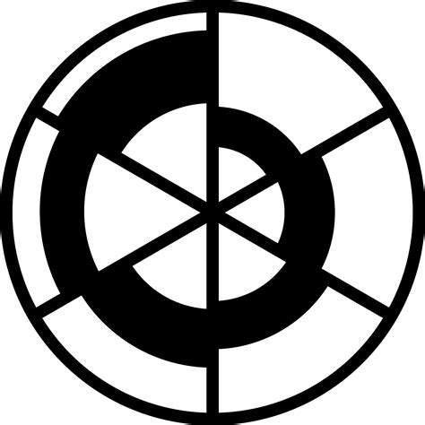 功能 Anychart