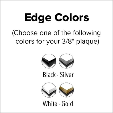 Revenue Ideas Add Edge Color Options