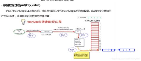 jdk1 8 hashmap线程不安全解释 hashmap1 8多线程 csdn博客