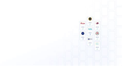 Sustainability Reporting Software Watershed