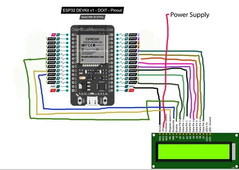 Control Character Lcd With Nanoframework On Esp32 Dfrobot Maker Community