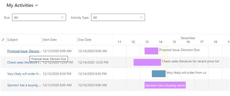 Improvement Proposal · Issue 6 · Matematukpcf Universal Gantt Chart