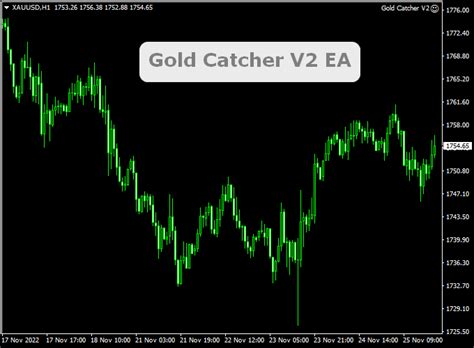 Gold Catcher V2 Ea Mt4