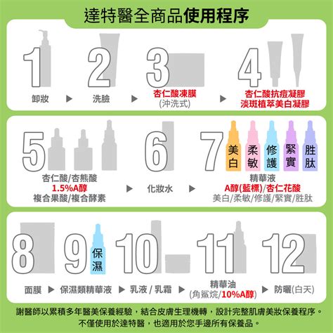 20杏仁酸深層煥膚精華50ml推薦 Drhsieh達特醫│杏仁酸領導品牌 Line購物
