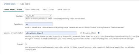 How To Run Sql On S3 Files With Aws Athena Predictive Hacks