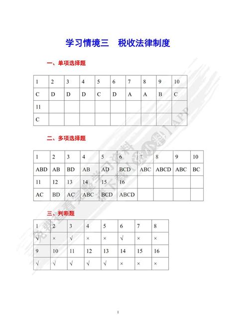 财经法规与会计职业道德曹金臣课后习题答案解析
