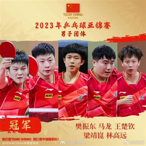 恭喜！國乒奪亞錦賽男團冠軍 直通巴黎奧運會 新浪香港
