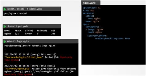 Monitoring Logging And Runtime Security Kubernetes에서 파드 불변성 유지하기