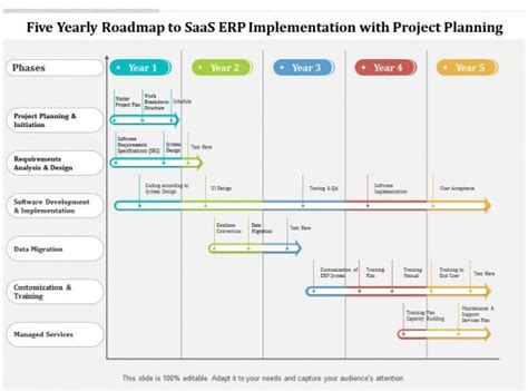 erp implementation slide team