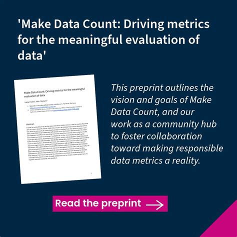 Make Data Count On Linkedin Read The Preprint ‘make Data Count