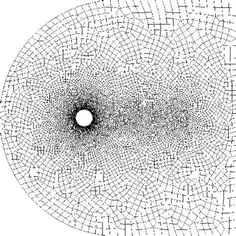 Figure 1 From Unsupervised Machine Learning Shock Capturing For High