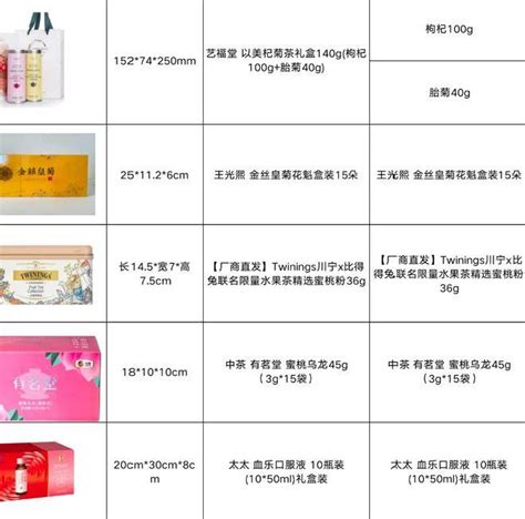 2023年三八·女神节线上知识竞赛答题活动开始啦！ 知乎