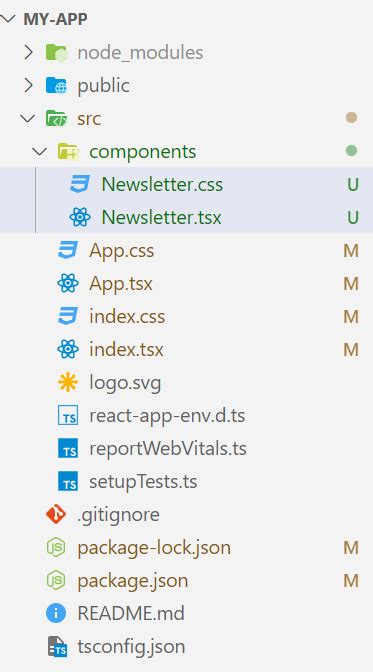 Css In React 4 Easy Way To Apply Css In React Codelila