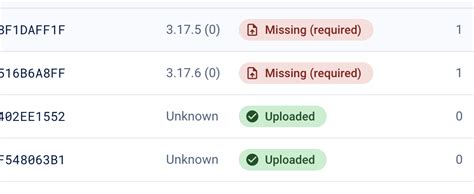 flutter uuid mismatch for uploaded dsym files in firebase crashlytics