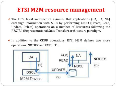 489594658 Unit Iii Iot Architecturepptx