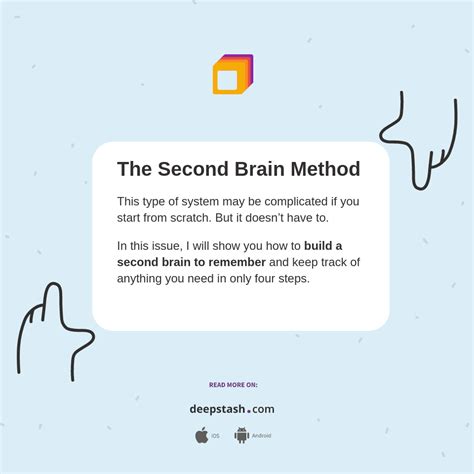 The Second Brain Method Deepstash