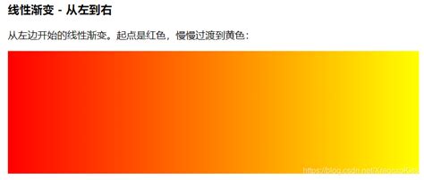 css之四角边框 css属性background image和linear gradient如何绘制四角边框 csdn博客