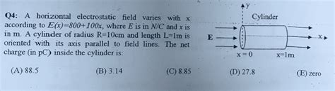 Is There Flux Through The Lateral Surface Of A Cylinder