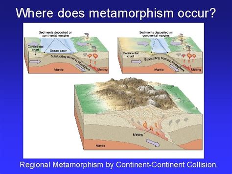 Metamorphic Rocks Metamorphism And Metamorphic Rocks What Is