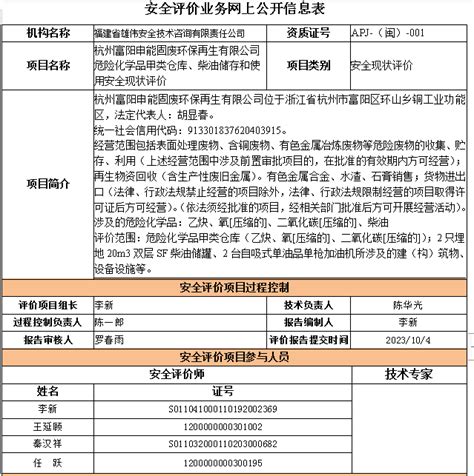 杭州富阳申能固废环保再生有限公司危险化学品甲类仓库、柴油储存和使用安全现状评价 安全评价项目公示2 福建省雄伟安全技术咨询有限责任公司