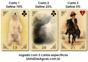 Tiragem Baralho Cigano 3 Cartas para Decisões Linha das Águas