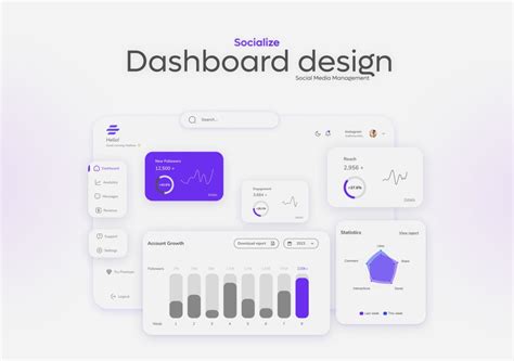 Mathew Colin On Linkedin Ui Ux Dashboarddesign Socialmediamanagement Aftereffects