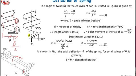 Tube Deflection Formula At Autumn Allen Blog
