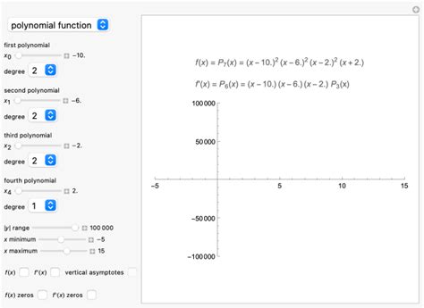 wolfram demonstrations project