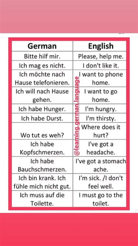 Pin On German Language German Language Learning German Phrases