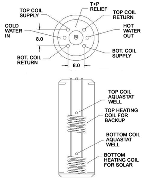 Thermostatic Mixing Valve Piping Diagram